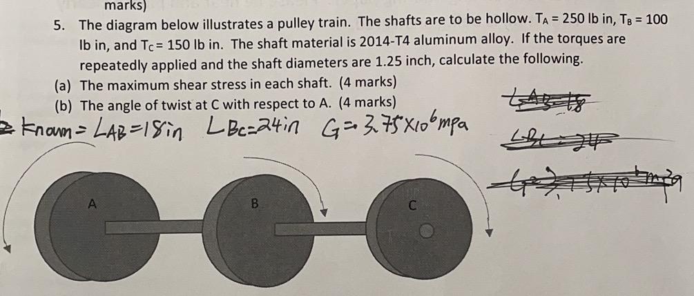 Solved 5. The diagram below illustrates a pulley train. The | Chegg.com