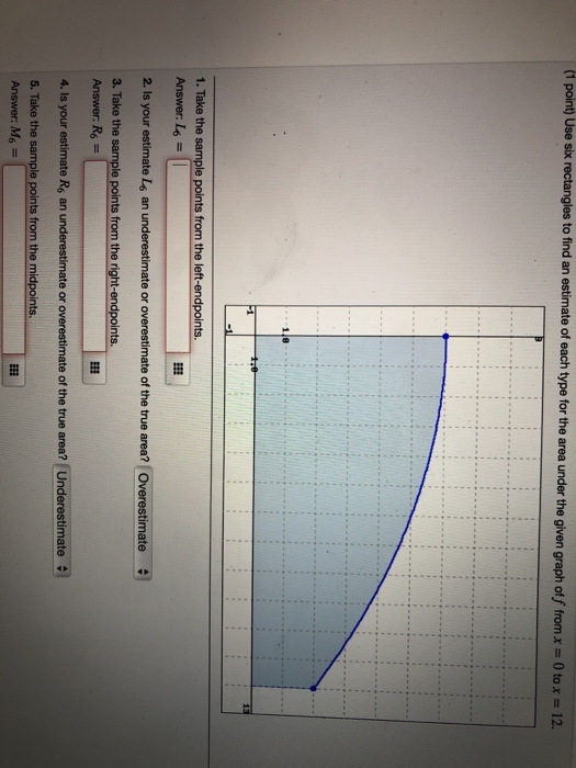 Solved (1 point) Use six rectangles to find an estimate of | Chegg.com Solved (1 point) Use six rectangles to find an estimate of | Chegg.com