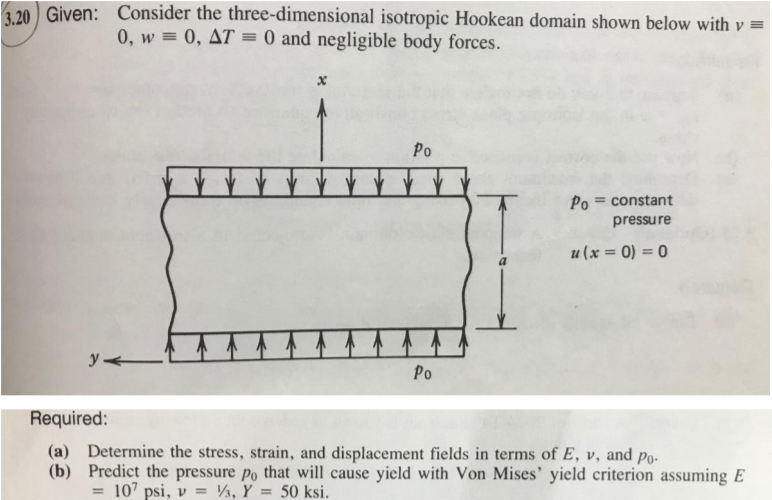 Solved 3.20 Given: Consider the three-dimensional isotropic | Chegg.com