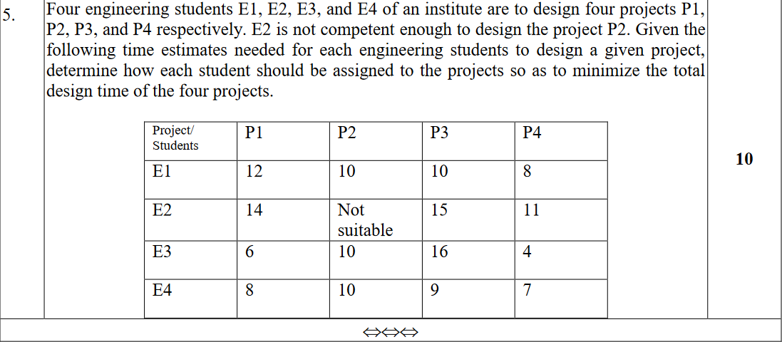 Solved 5. Four engineering students E1, E2, E3, and E4 of an | Chegg.com