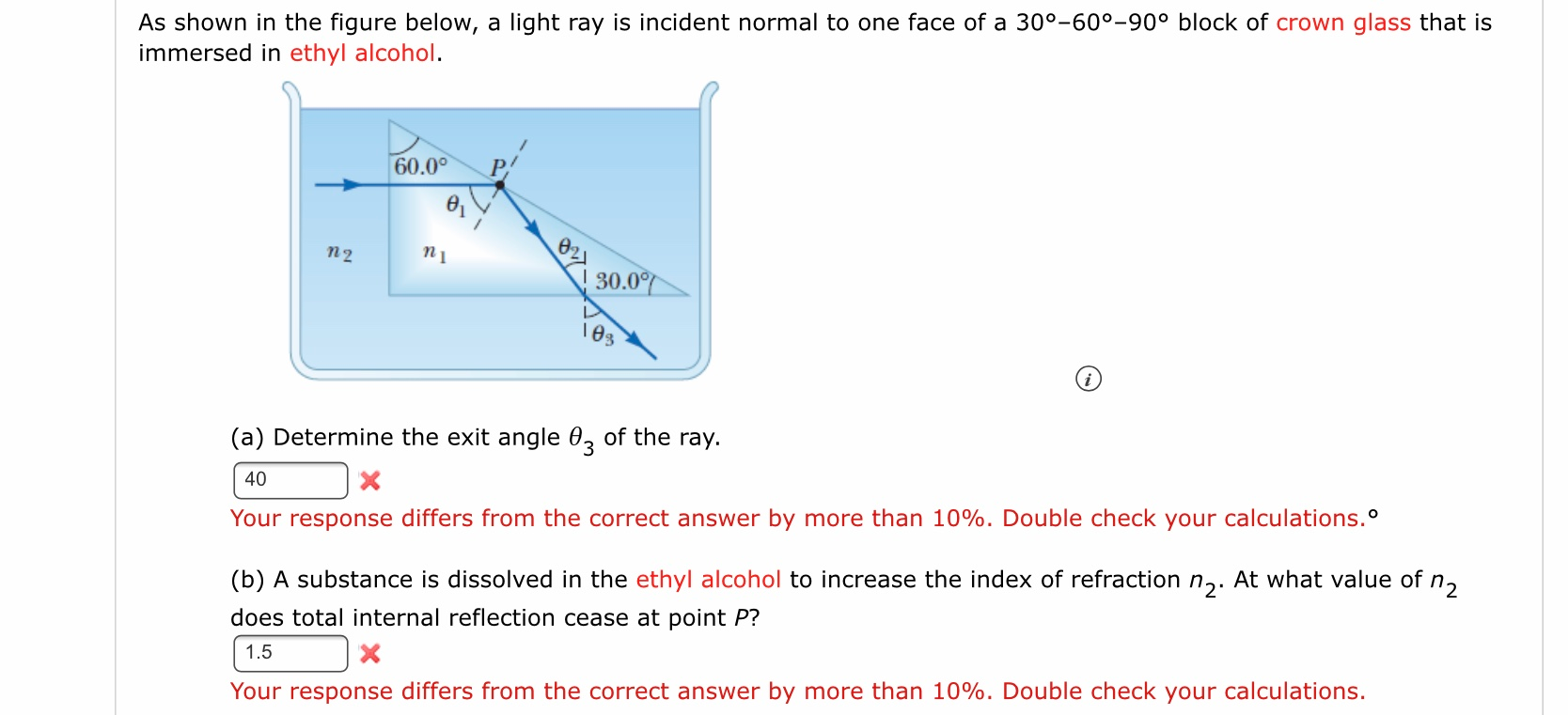 Solved As shown in the figure below, a light ray is incident | Chegg.com
