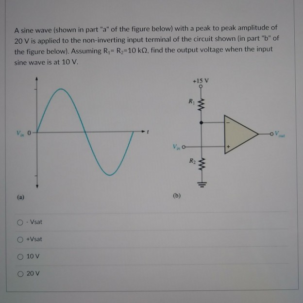 Solved A sine wave (shown in part "a" of the figure below) | Chegg.com