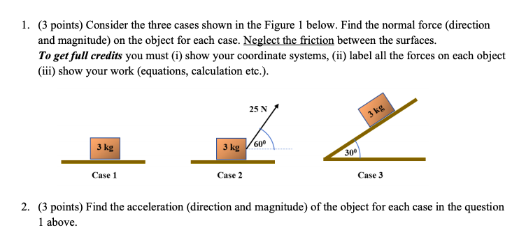 Solved 1. (3 points) Consider the three cases shown in the | Chegg.com
