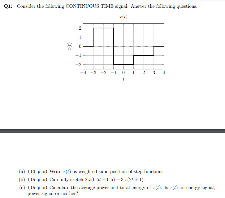 Solved Q1: Consider the following CONTINUOUS TIME signal. | Chegg.com