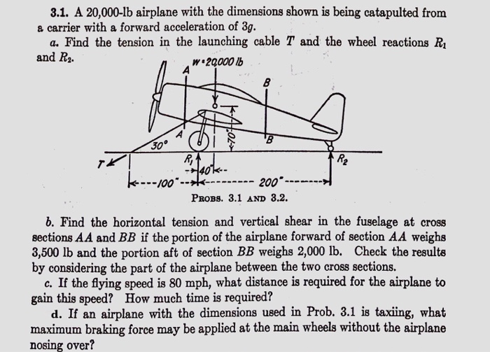 Solved Please answer the following Aircraft Structures | Chegg.com
