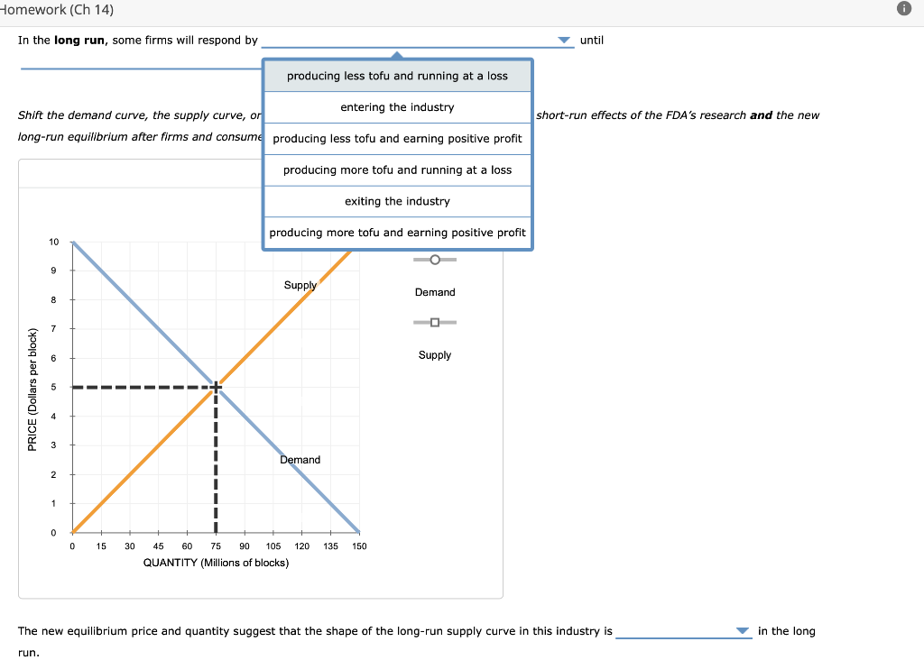 Solved 8. Short-run and long-run effects of a shift in | Chegg.com