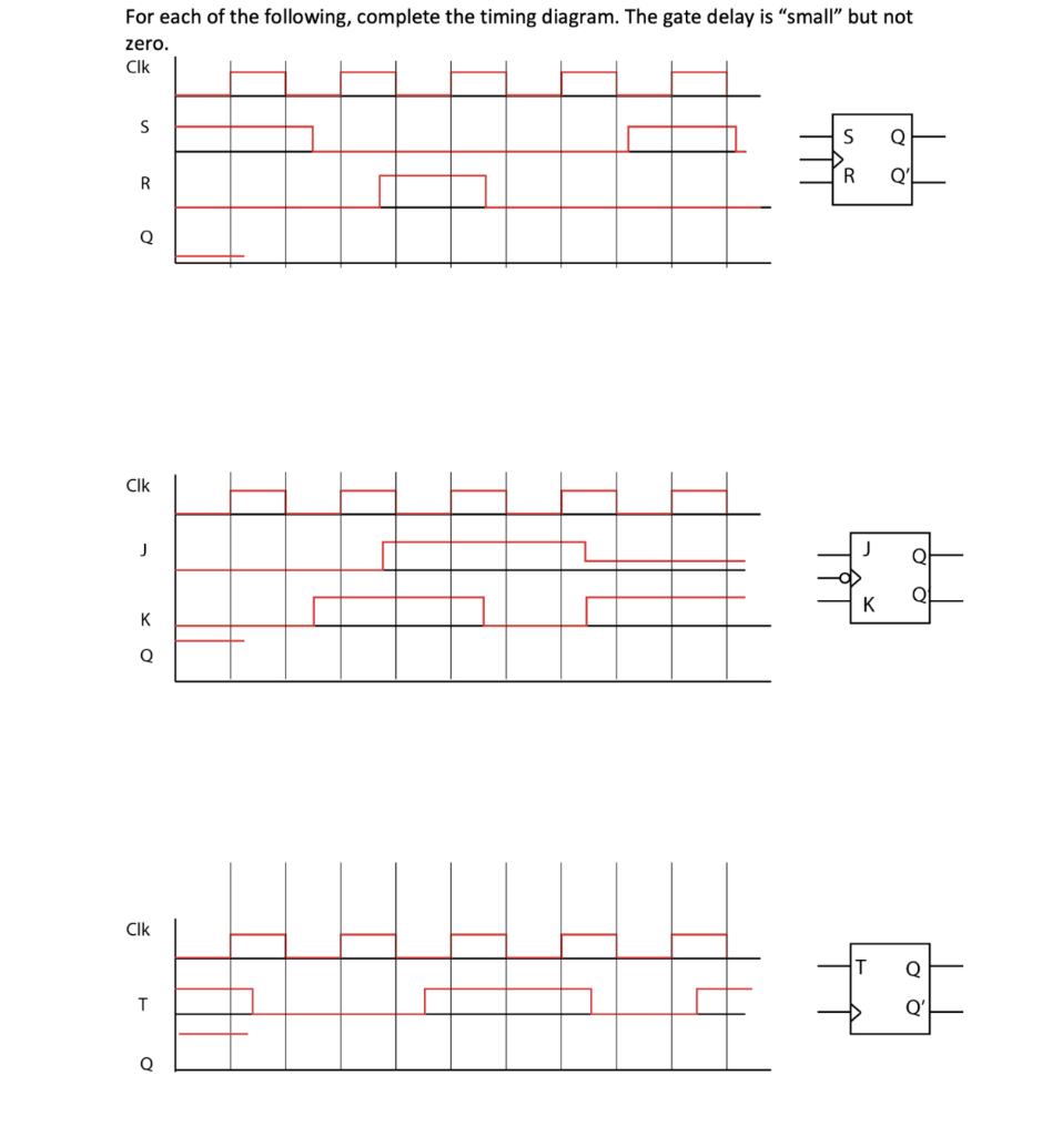 Solved For each of the following, complete the timing | Chegg.com