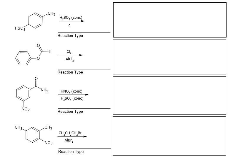 Solved CH3 H,So4 (conc) HSO3 Reaction Type cl2 Alcl Reaction | Chegg.com
