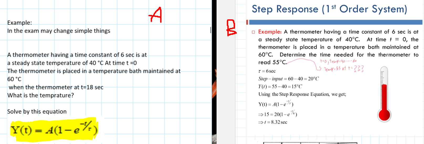 Solved А A Step Response (1st Order System) Example: In the | Chegg.com