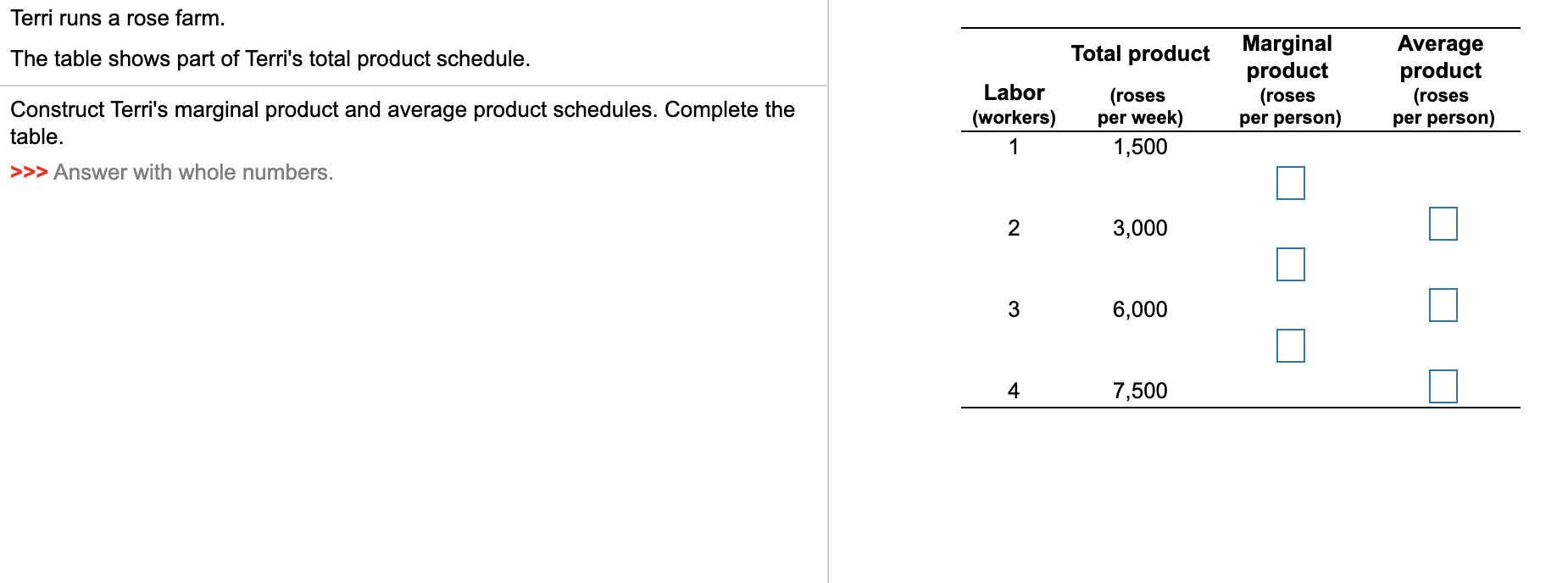 Solved Terri runs a rose farm. The table shows part of | Chegg.com