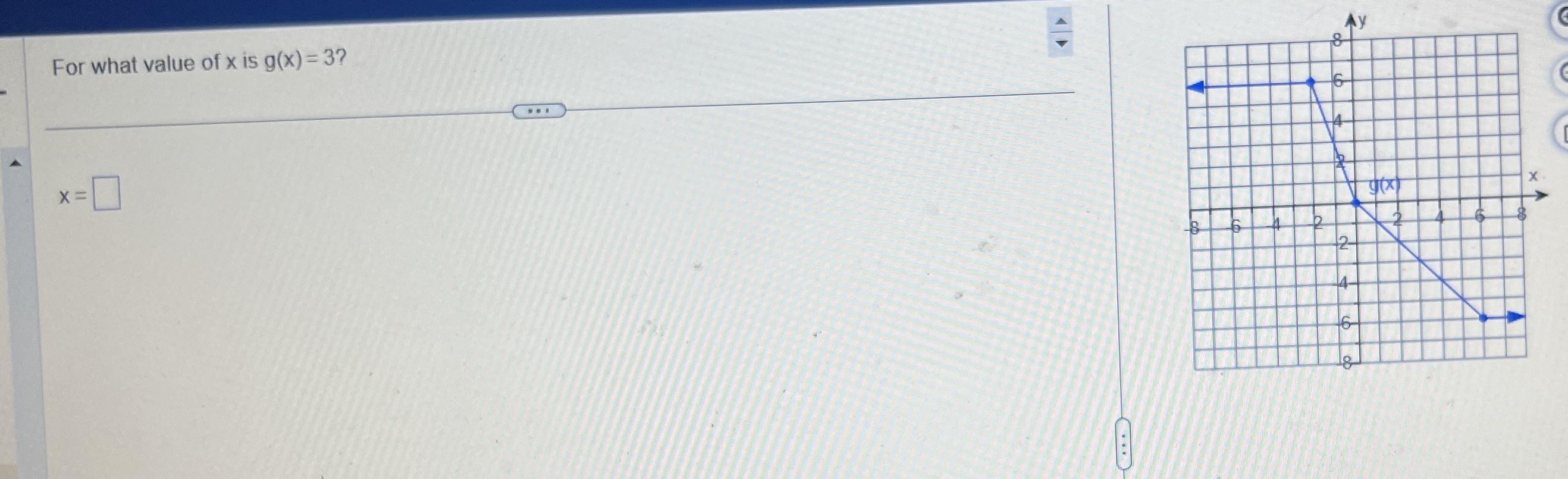 Solved Use the graph of f to find the value f(3). f(3)=For | Chegg.com