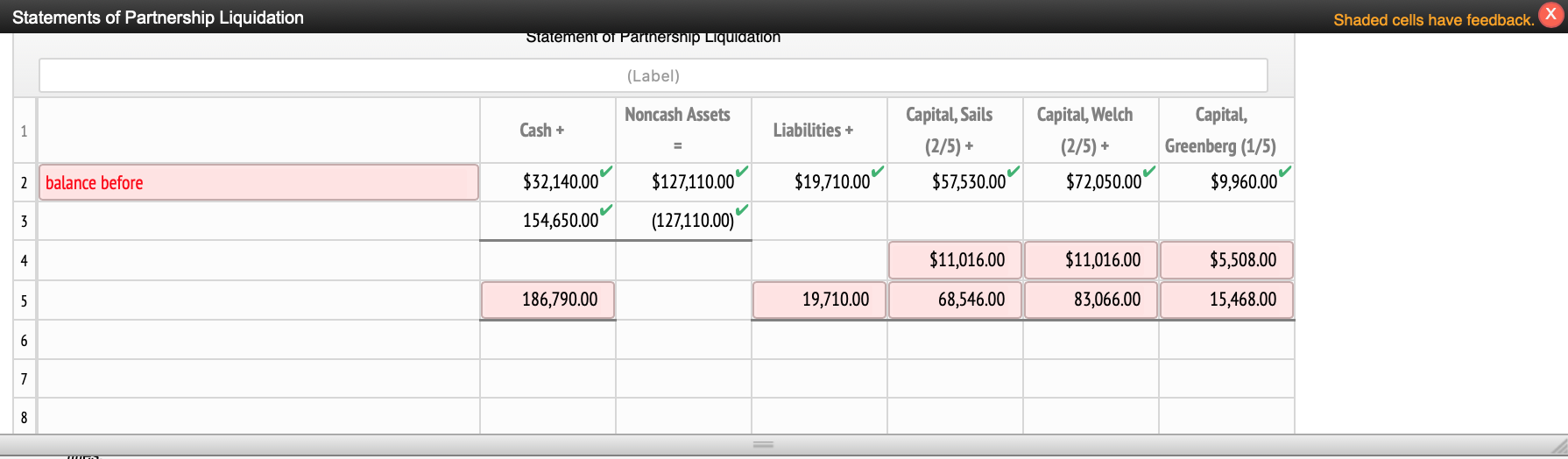 Solved Instructions Chart of Accounts Labels and Amount | Chegg.com