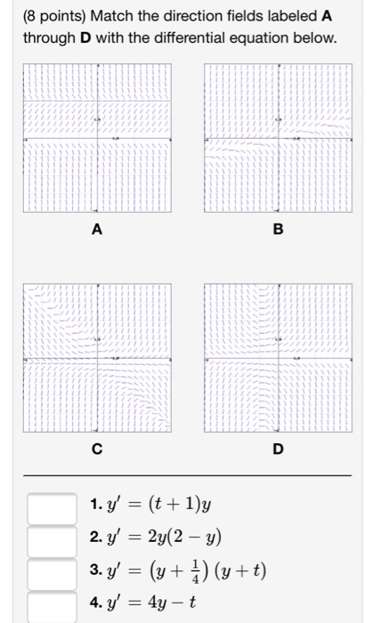 Solved (8 points) Match the direction fields labeled A | Chegg.com