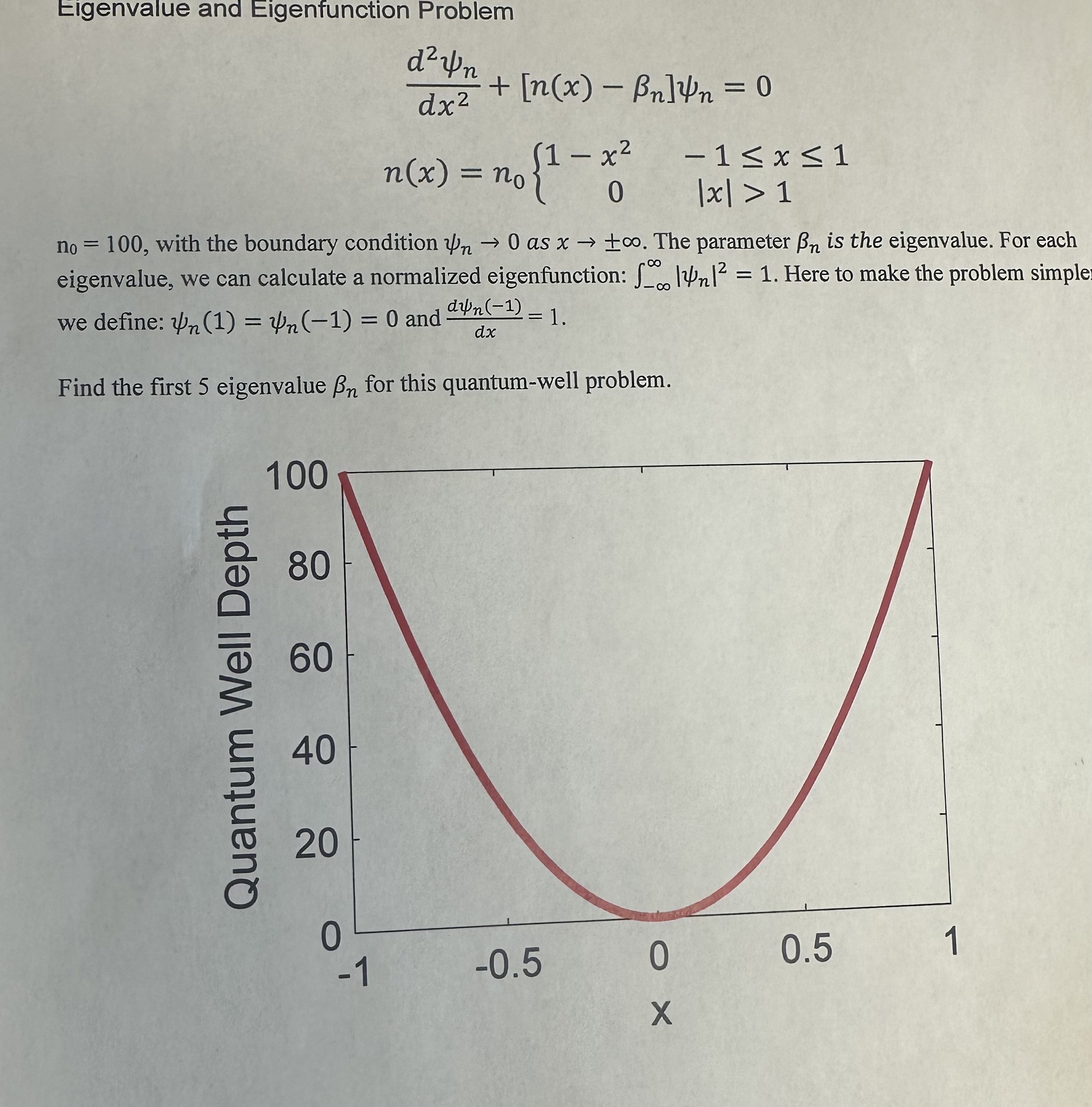Eigenvalue and Eigenfunction Problem | Chegg.com
