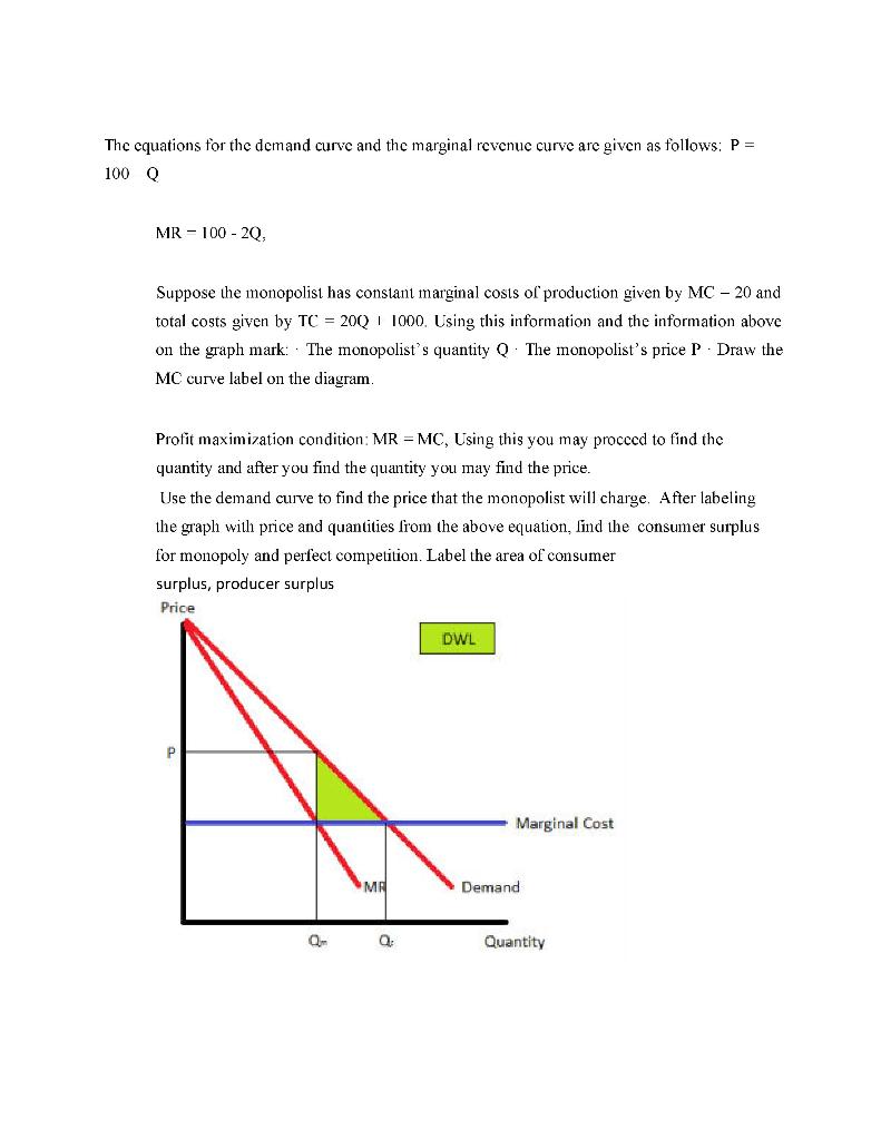 Solved The equations for the demand curve and the marginal | Chegg.com