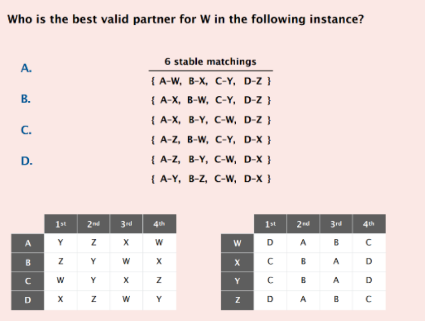 Solved I don't understand how to solve it, can you explain | Chegg.com