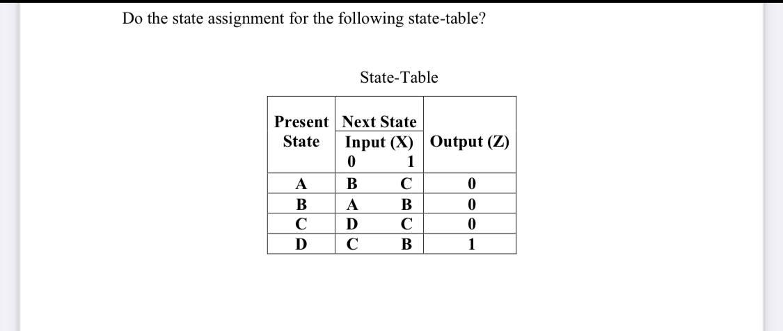 Solved Do the state assignment for the following | Chegg.com