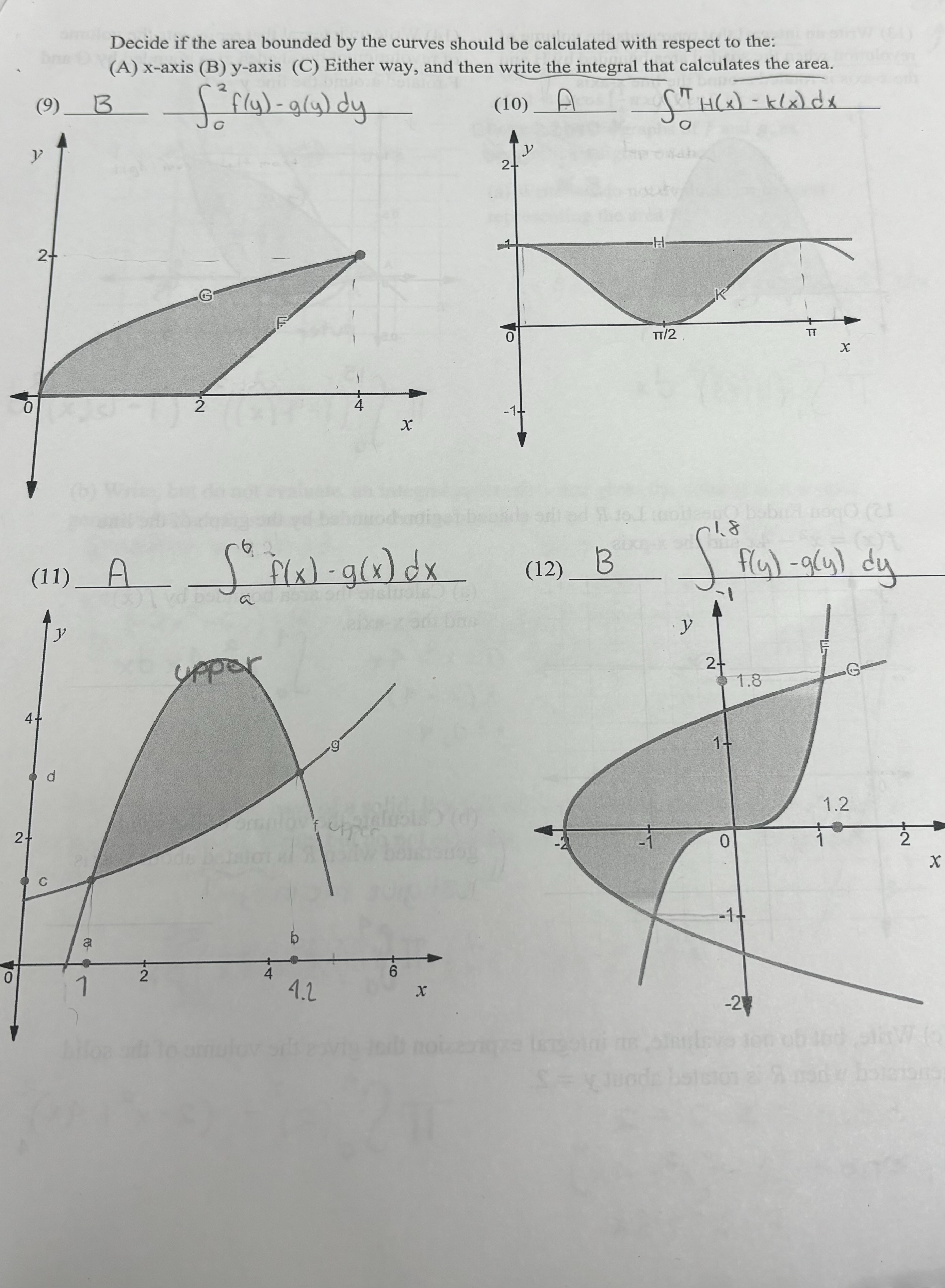 Solved Decide if the area bounded by the curves should be | Chegg.com