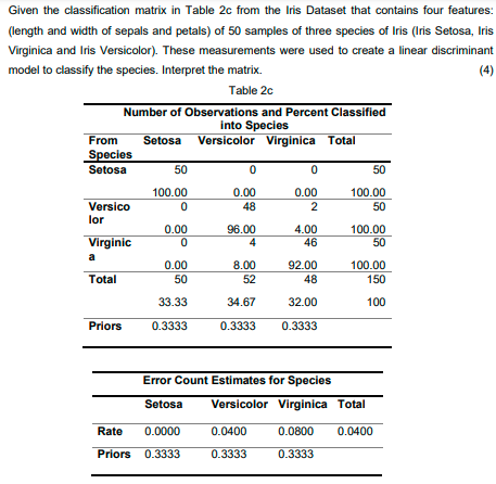 Solved Given the classification matrix in Table 2c from the | Chegg.com