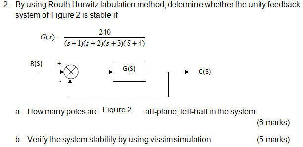 Solved 2. By using Routh Hurwitz tabulation method, | Chegg.com