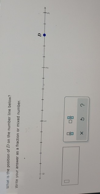 Solved What is the position of D on the number line below? | Chegg.com