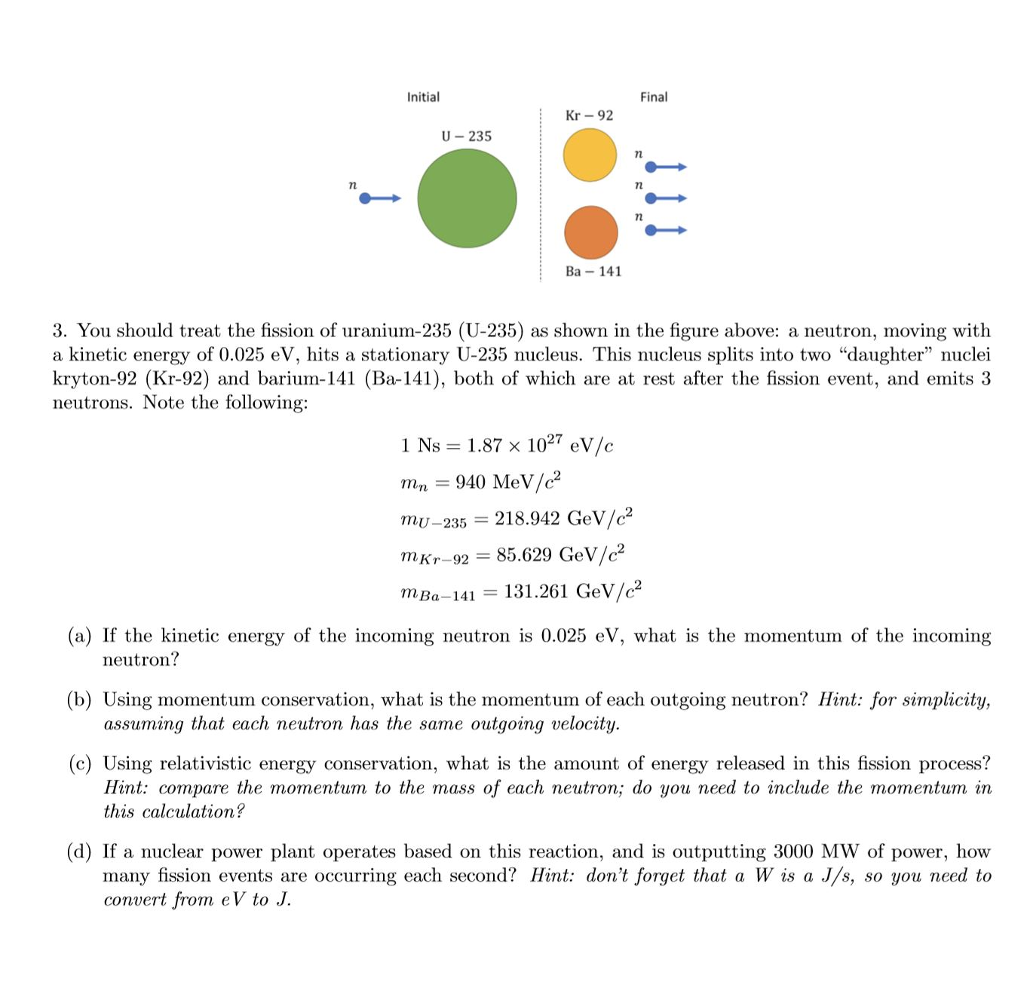 Solved Initial Final Kr- 92 U- 235 2 Ba 141 3. You should | Chegg.com