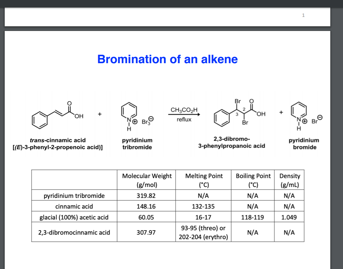 Solved Procedure 1. Add 12 mmol of trans-cinnamic acid to a | Chegg.com