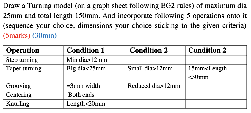 Solved Draw a Turning model (on a graph sheet following EG2 | Chegg.com