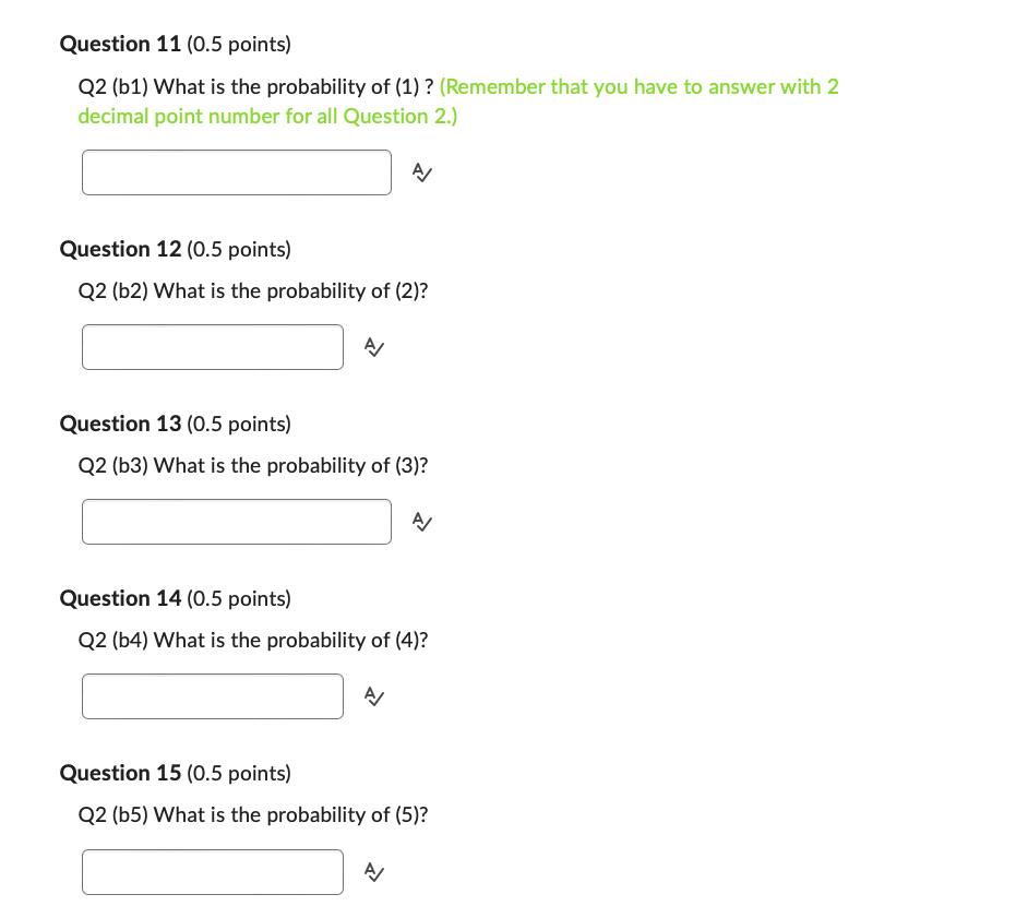 Solved Question 11 (0.5 points) Q2 (b1) What is the | Chegg.com
