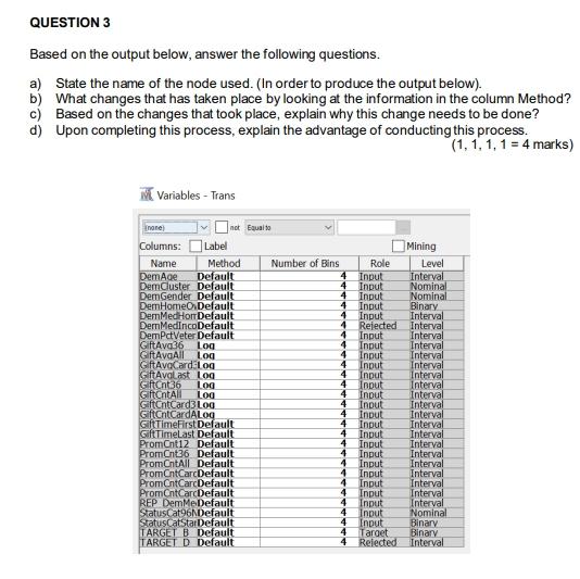 QUESTION 3 Based on the output below, answer the | Chegg.com