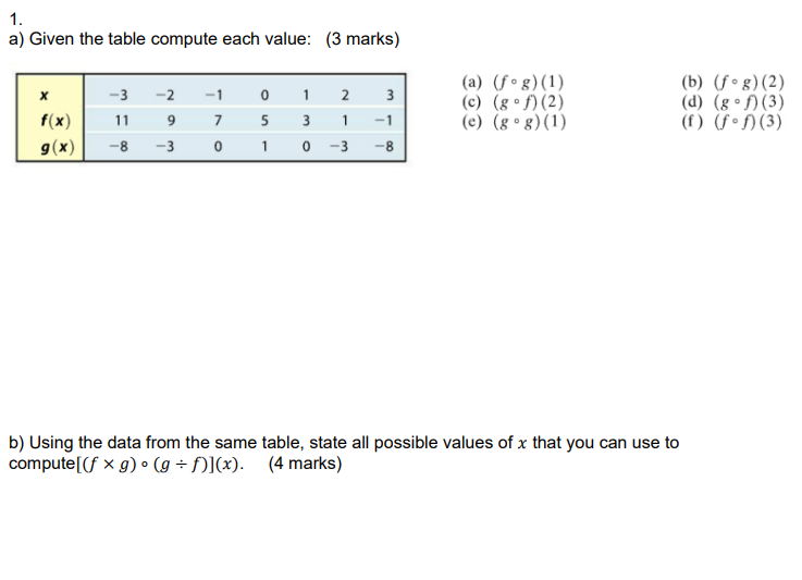 Solved 1 a) Given the table compute each value: ( 3 marks) | Chegg.com