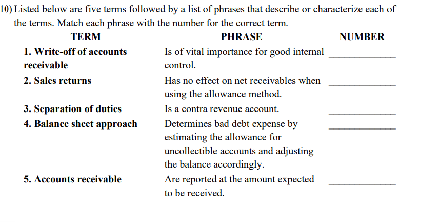 Solved 0) Listed below are five terms followed by a list of | Chegg.com
