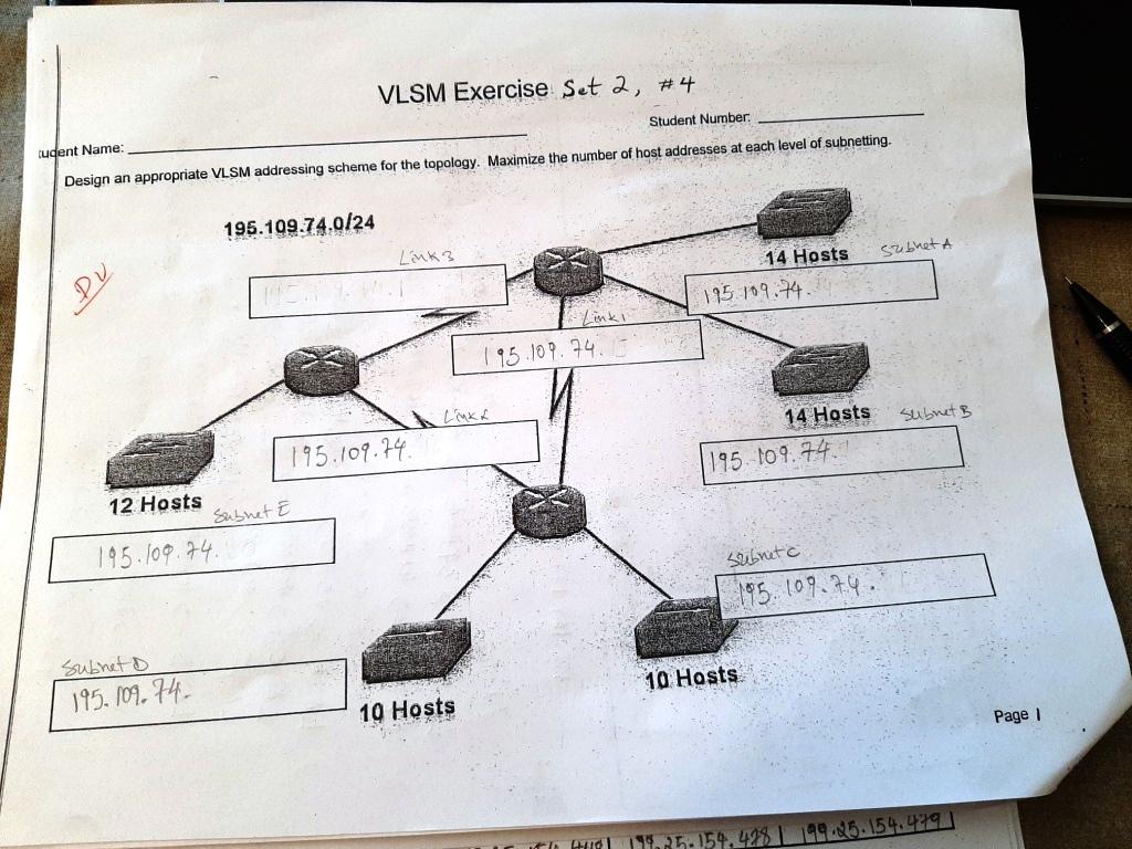Solved How to find design appropriate VLSM from those host | Chegg.com