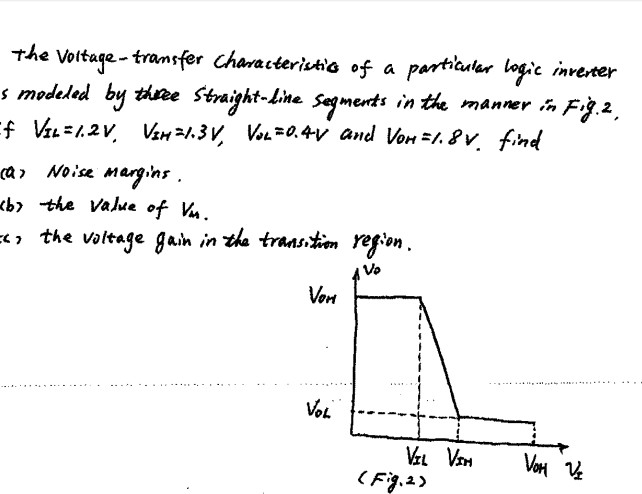 Solved the voltage - transfer characteristic of a particular | Chegg.com