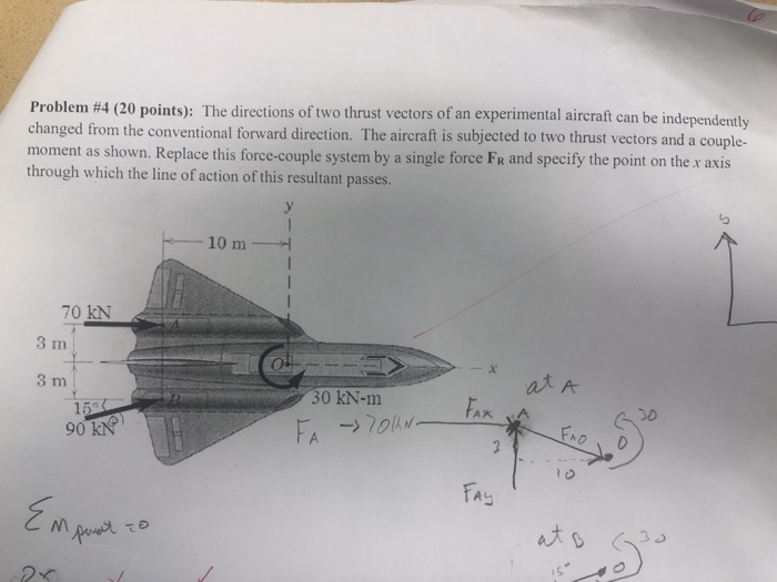Solved Problem #4 (20 points): The directions of two thrust | Chegg.com