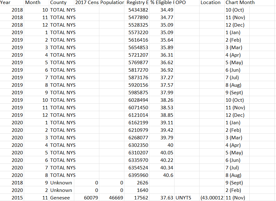 Solved Evaluate Model Performance (Evaluation): • Use | Chegg.com Solved Evaluate Model Performance (Evaluation): • Use | Chegg.com