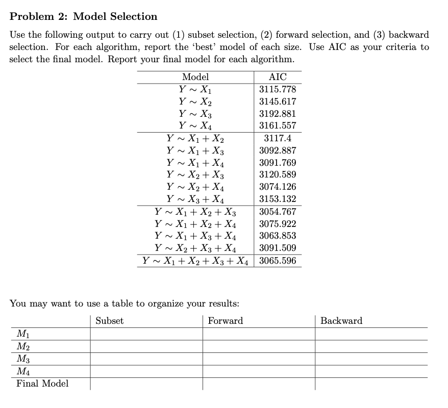 Problem 2: Model Selection Use the following output | Chegg.com