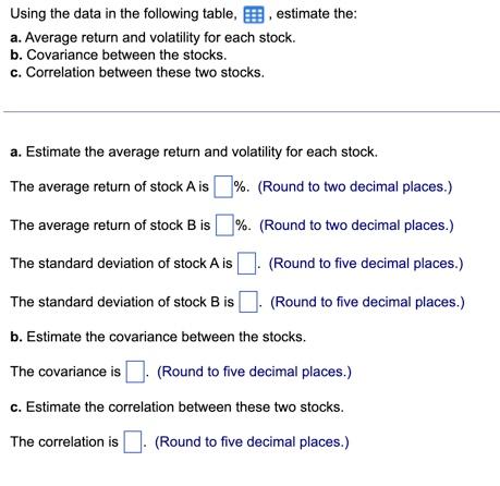 Solved Using the data in the following table, , estimate | Chegg.com