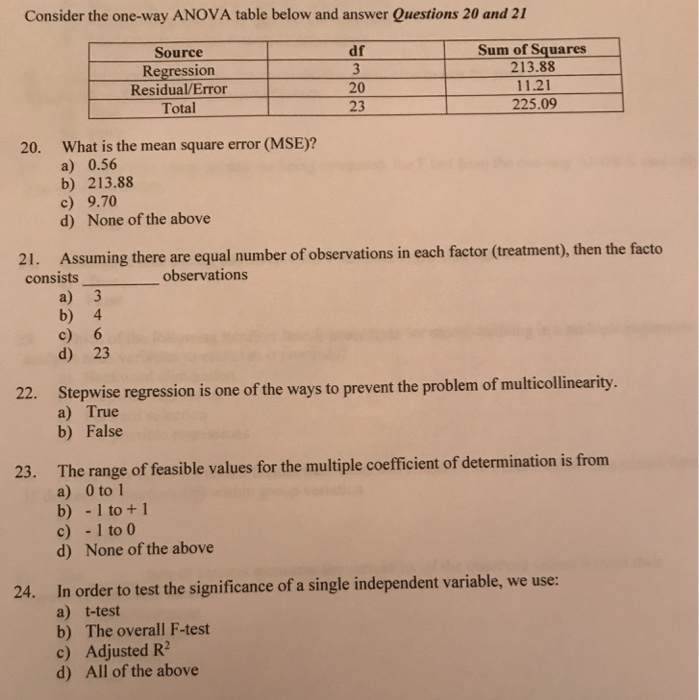 Solved Consider the one-way ANOVA table below and answer | Chegg.com