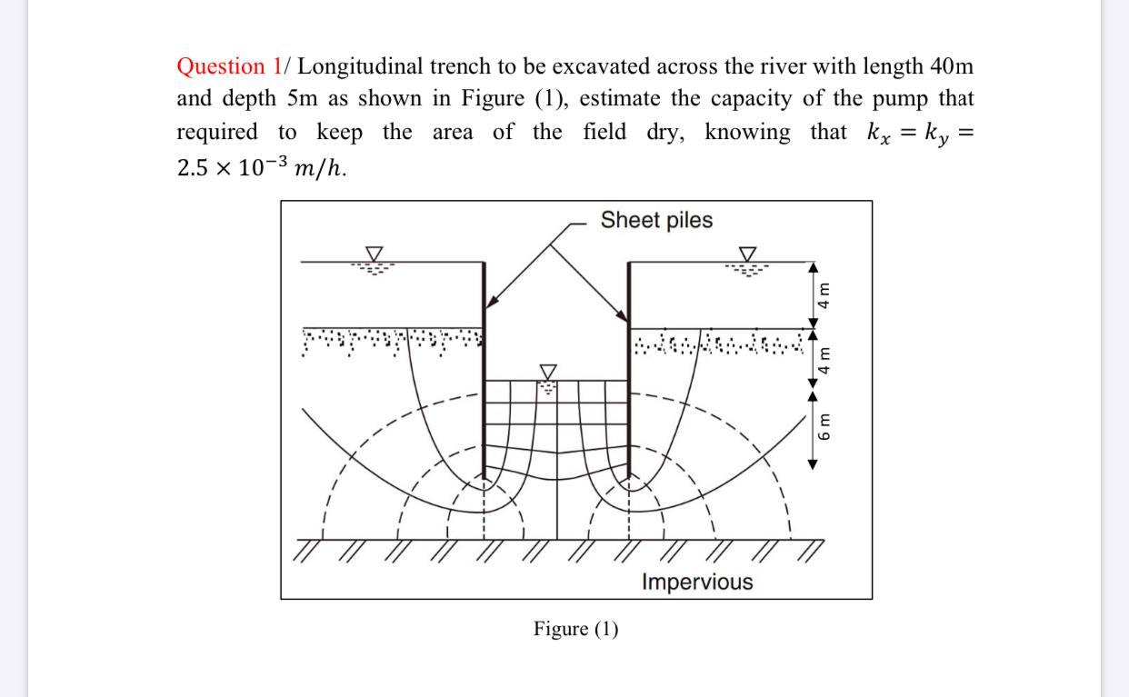 Solved Question 1/ Longitudinal trench to be excavated | Chegg.com