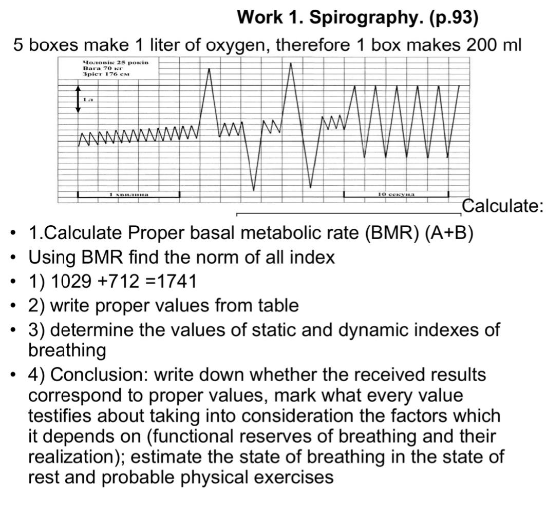 Work 1. Spirography. (p.93) 5 boxes make 1 liter of | Chegg.com