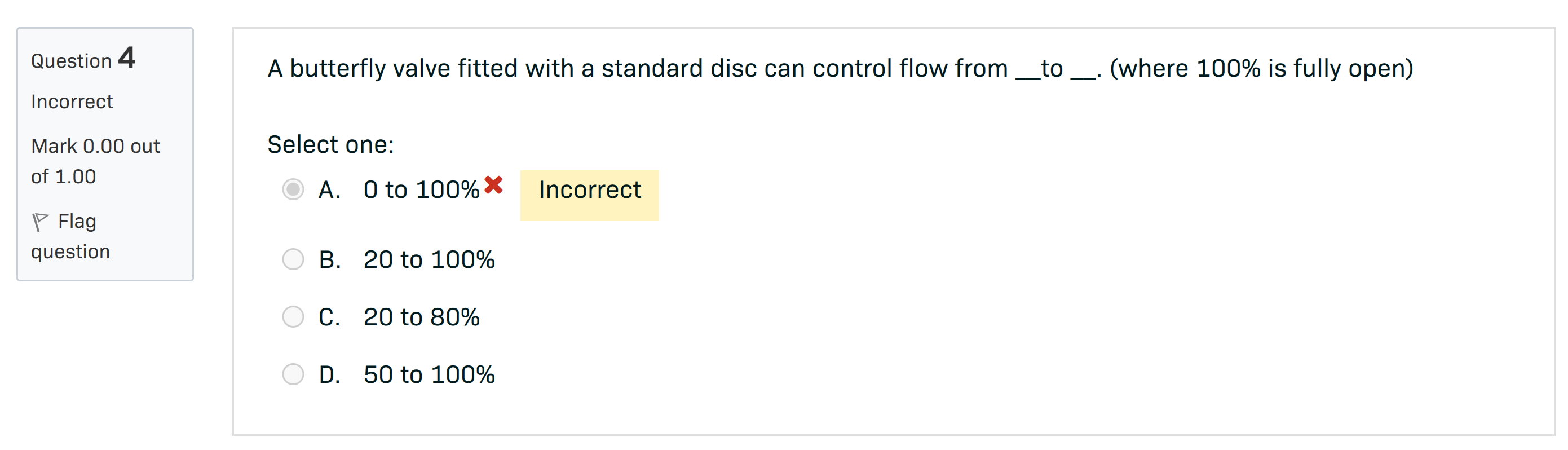 Solved A butterfly valve fitted with a standard disc can | Chegg.com