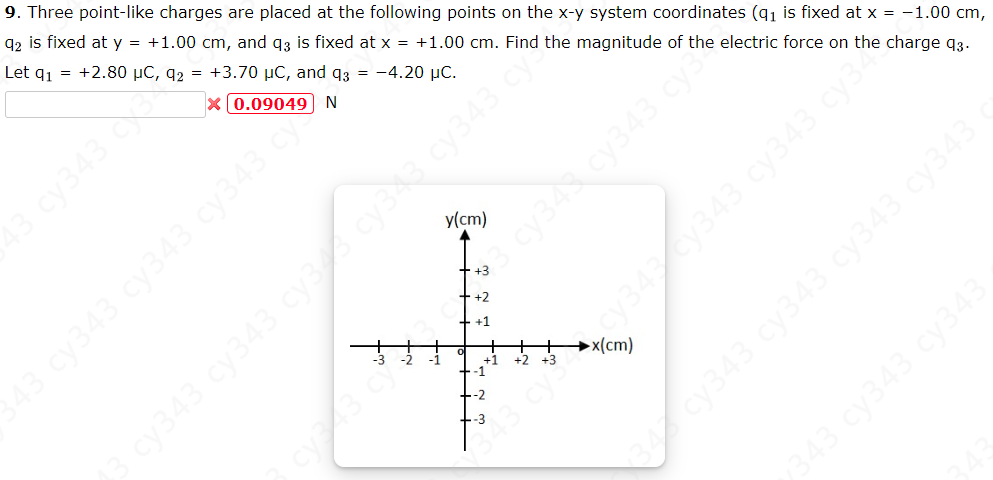 Solved Three point-like charges are placed at the following | Chegg.com