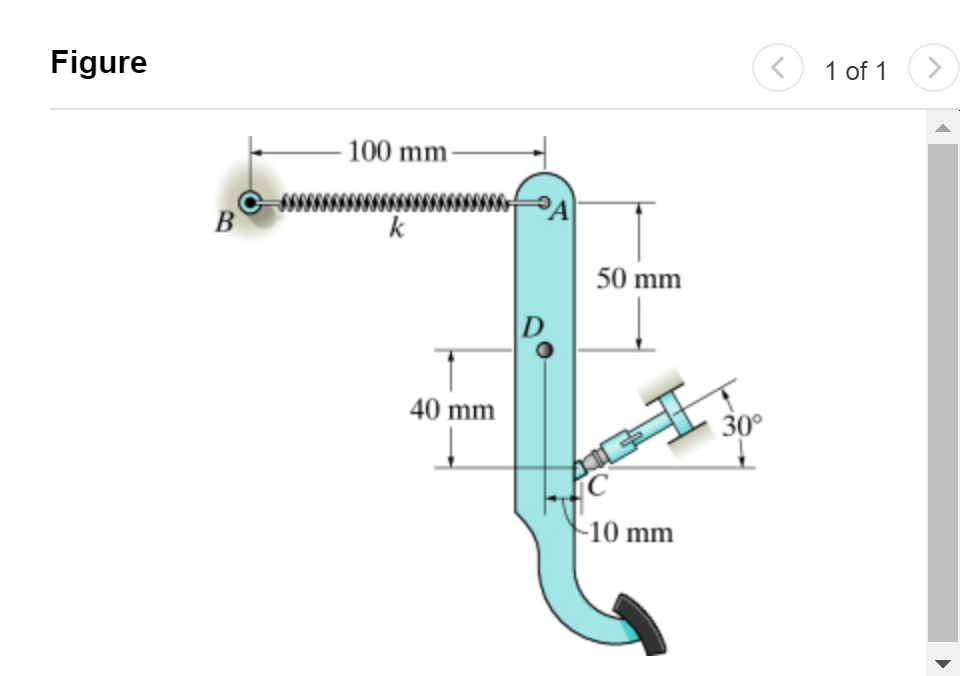 Solved When no force is applied to the brake pedal of the | Chegg.com