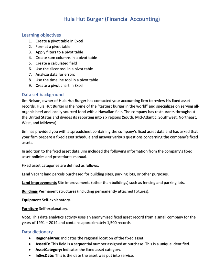 solved-hula-hut-burger-financial-accounting-learning-chegg