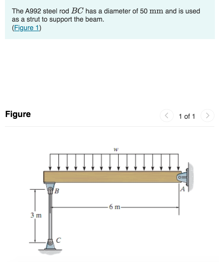 Solved The A992 steel rod BC has a diameter of 50 mm and is | Chegg.com