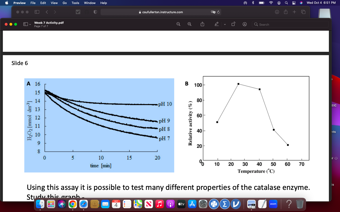 Solved Using this assay it is possible to test many | Chegg.com