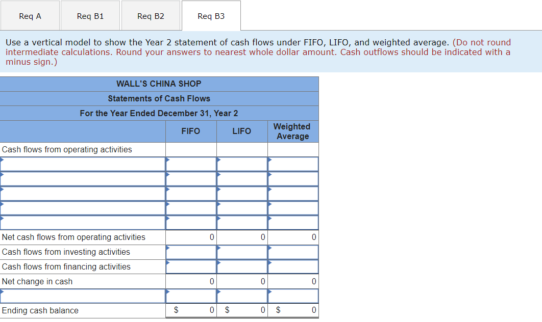 Solved The accounting records of Wall’s China Shop reflected | Chegg.com