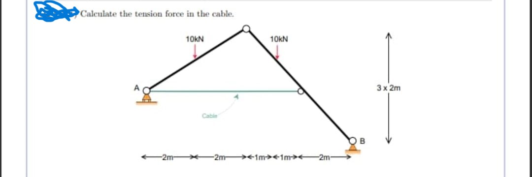 Solved Q2 ﻿Calculate the tension force in the cable.=> | Chegg.com