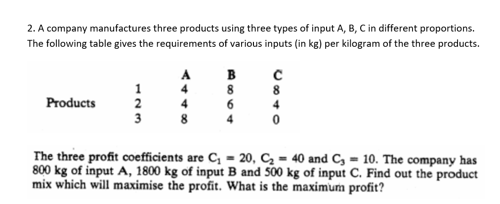 Solved A company manufactures three products using three | Chegg.com